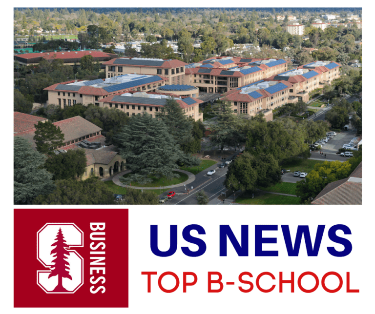 US News MBA Rankings: Top Schools of 2026 - Stacy Blackman Consulting ...