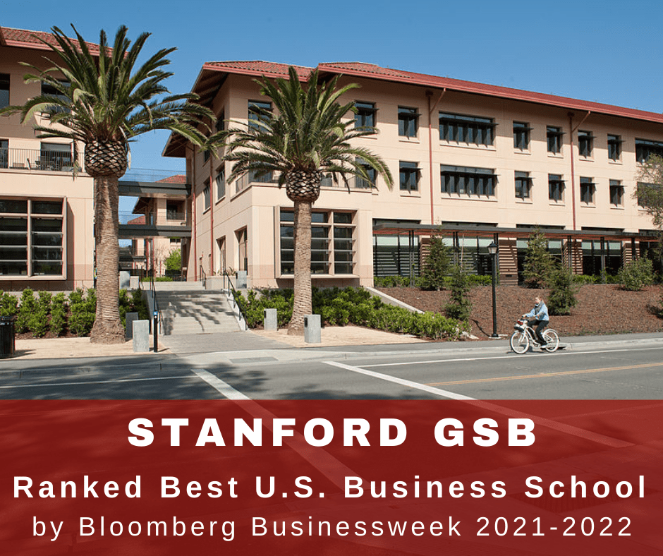 Bloomberg Businessweek Ranks Best B-Schools for 2021-2022 - Stacy ...