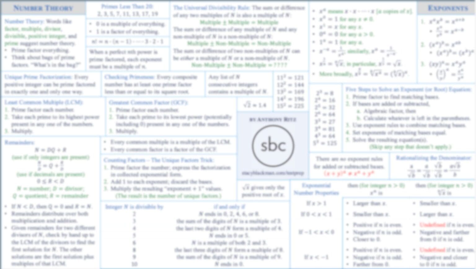 GMAT Cheat Sheet - Stacy Blackman Consulting - MBA Admissions Consulting